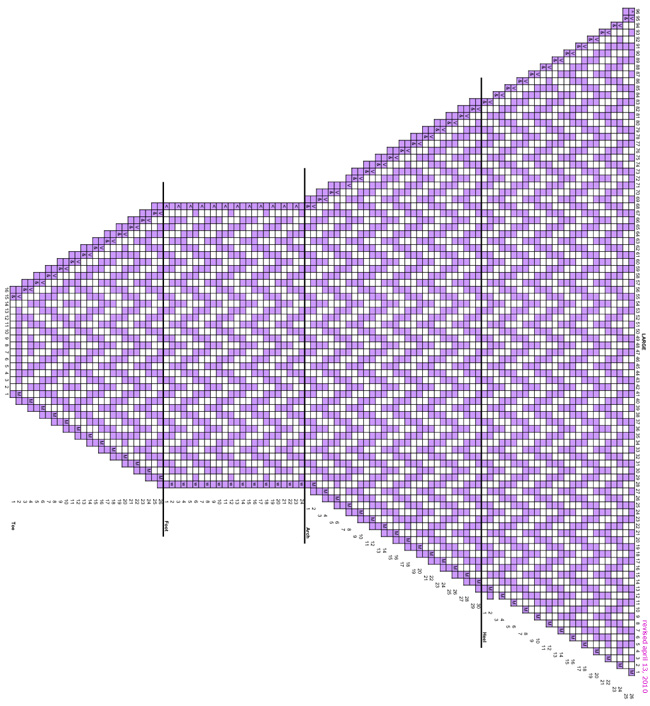 Worst Knitting Pattern Ever – Kiri Made